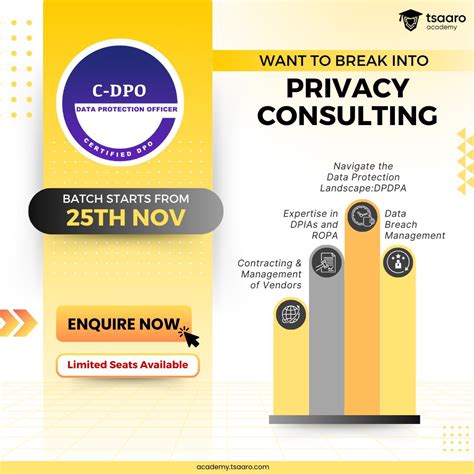 Privacy Careerexperts On Linkedin Dataprotection Dataprivacy Privacytraining Tsaaroacademy