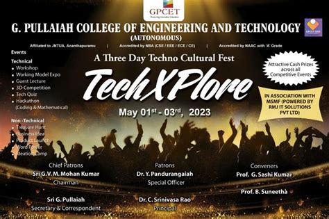 Techxplore Hackathon Smart Cookie Techno