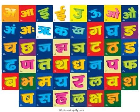 Hindi Vowel Chart Free Print At Home Varnamala Swar Hindi Alphabet