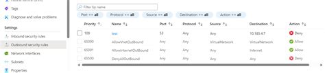 Nsg Network Security Group How To Block Traffic Microsoft Qanda