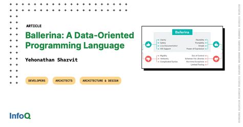 Ballerina A Data Oriented Programming Language Infoq