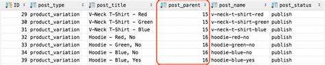 How Are Woocommerce Products Stored In The Database Users Insights