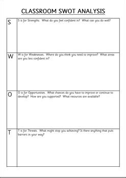 Smart Goal Setting And Classroom Swot Analysis By Pamela Marshall