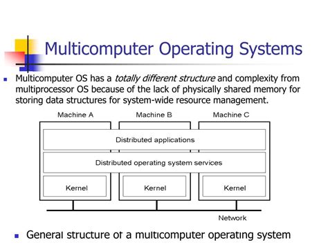 Ppt Operating Systems Powerpoint Presentation Free Download Id5445819