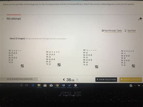 Solved Below Are Five Possible Orbital Diagrams For The