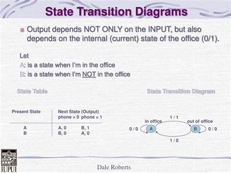 PPT Models Of Computation State Transition Diagrams PowerPoint