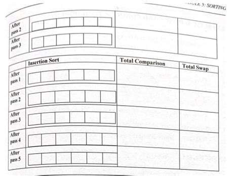 Solved Exercise 5 Simple Sort Algorithms And Analysis Given