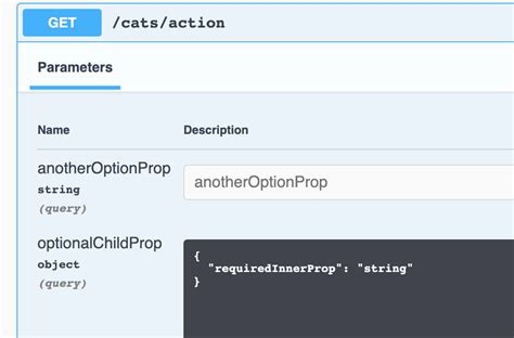 Bug Swagger Properties From Inner Dto Are Expanded · Issue 1299 · Nestjsswagger · Github