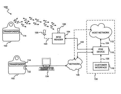 Synchronization System Patented Technology Retrieval Search Results Eureka Patsnap