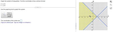 solved graph the system of inequalities find the