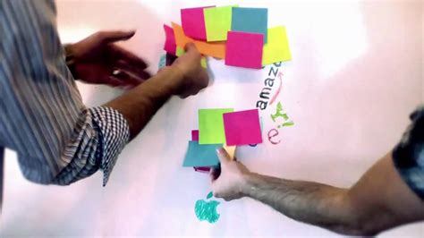 Gamestorming - YouTube