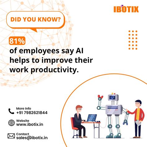 Ibotix Llp On Linkedin Ai Productivityboost Ibotix Didyouknowfacts
