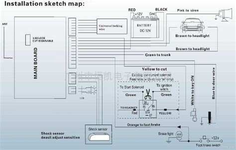 Understanding The Car Alarm Schematic A Comprehensive Guide