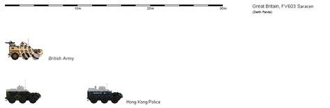 Fd Scale Vehicles Page 37 Shipbucket