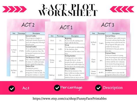 Printable Writing Worksheet Three Act Plot Structure Etsy Uk