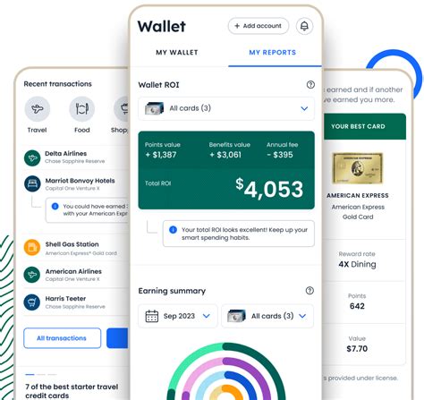 Browse By Points Program The Points Guy The Points Guy