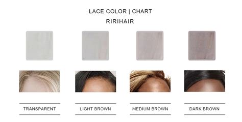 Lace Color Chart Linen Londonderry 803 Or 1003 Lace Threads For