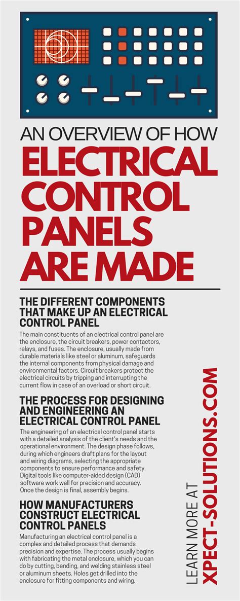 An Overview Of How Electrical Control Panels Are Made