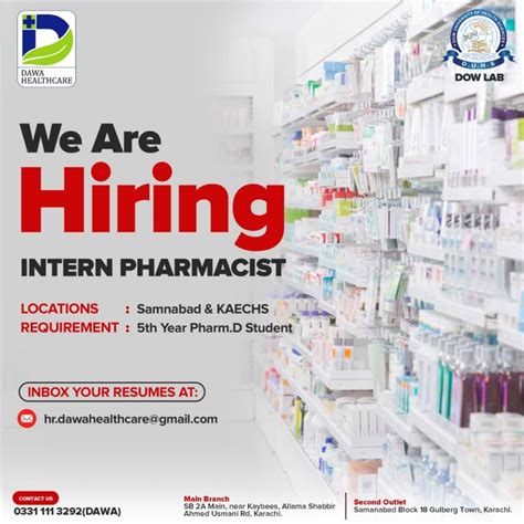 Nabeel Saeed On Linkedin Apply