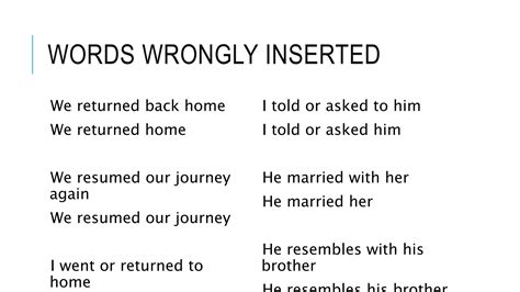 Words Wrongly Inserted Pptx