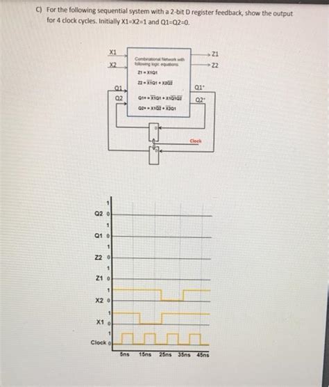 Solved A Draw A Timing Diagram For The Following Circuit Chegg