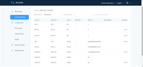 Bacnet Ip Yabe Example 《neuron V24 Documentation》 书栈网 · Bookstack