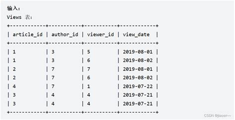 Sql 每日一题【1148 文章浏览 I】请查询出所有浏览过自己文章的作者 结果按照 Id 升序排列。 Csdn博客