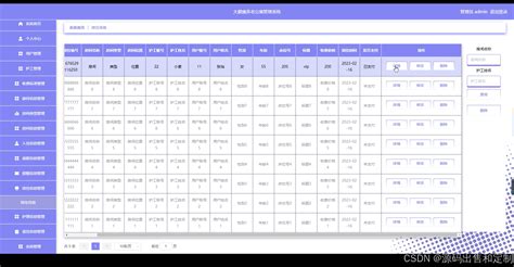 基于springboot和vue的大健康养老公寓管理系统622 Csdn博客