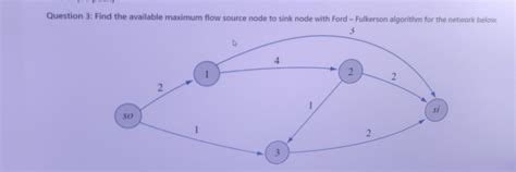 Solved Question Find The Available Maximum Flow Source Chegg