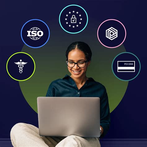 Security Compliance Solutions For Your Business NordLayer