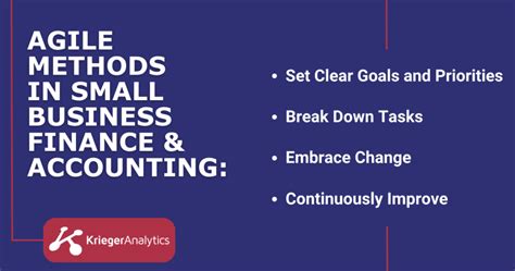 Using Agile Methods In Small Business Finance And Accounting