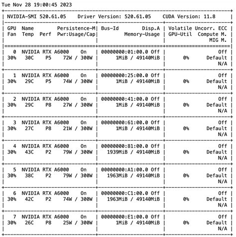 Tf Distribute Mirroredstrategy Cross Device Ops Tf Distribute Ncclallreduce Doesn T Work With