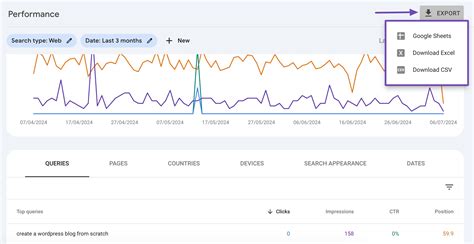 Keyword Strategy In Seo A Comprehensive Guide Rank Math
