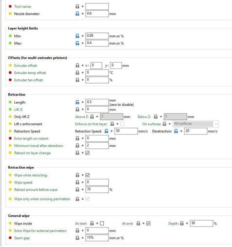 zits and blobs with direct drive r fixmyprint
