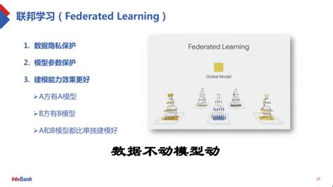 港科大杨强教授：数据孤岛下的 Ai 向善与联邦迁移学习模型