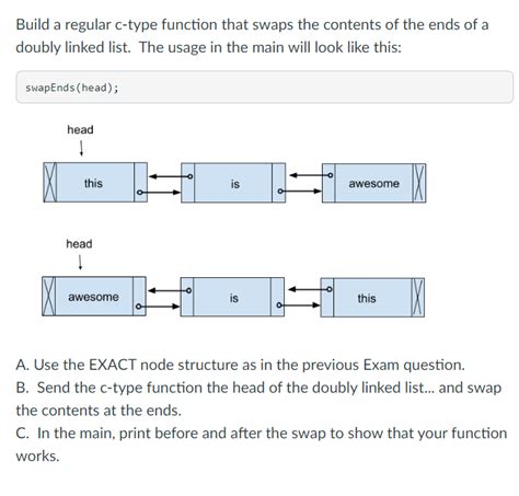 Solved C Swap Ends Of The Doubly Linked List Using The Chegg
