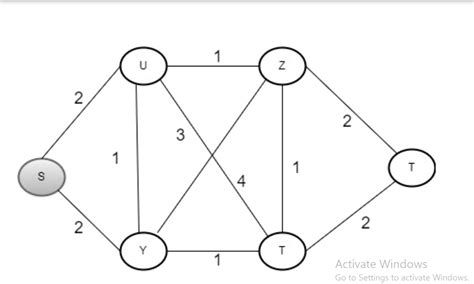 Solved Question Sub Computer Networks Theory Ans This