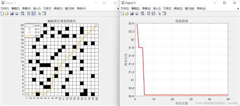 路径规划算法基于蝙蝠算法的路径规划算法 附代码 蝙蝠算法路径规划 CSDN博客