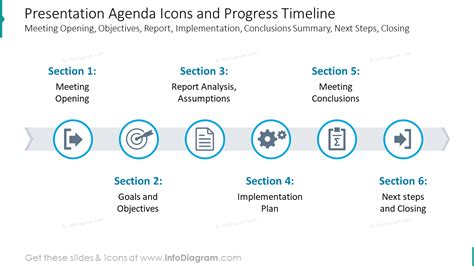 Presentation Agenda Icon