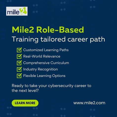 Learn Cybersecurity Skills With Mile2s Courses Mile2 Cybersecurity Certifications Posted On
