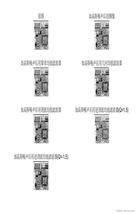 Matlab数字图像处理7 对一副图像加噪，进行几何均值，算术均值，谐波，逆谐波处理，显示图像的结果对一副图像加噪 进行几何均值 算术