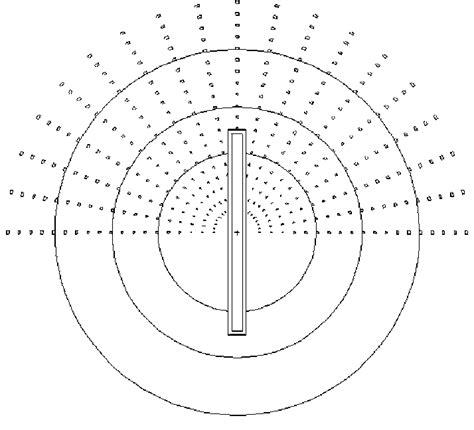 Mcnp Schematic View Of The Simulated Scoring Geometry This Schema Was