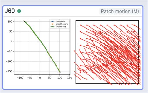 problem with patch motion motion correction cryosparc discuss