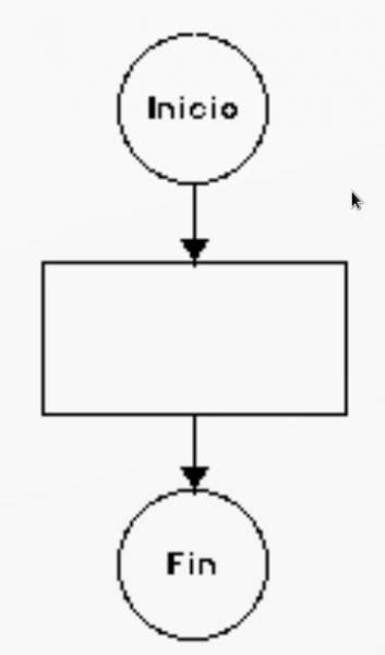 Print Crossword Puzzle Lenguajes de programación º Secundaria tecnologías de la
