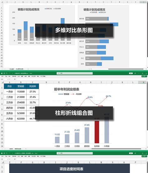 Excel入门到精通全套课程（2025新课教程）哔哩哔哩bilibili