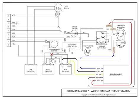 Unraveling The Wiring Of The Coleman Mach 15 Thermostat A Diagram Guide
