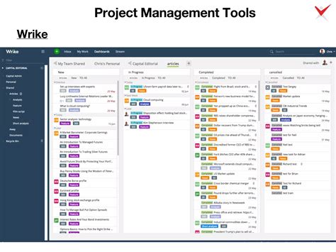 6 Best Project Management Tools Comparison Jira Vs Trello Vs Ms Project Vs Basecamp Vs