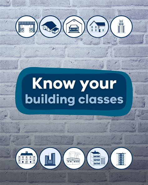 Victorian The National Construction Code Outlines The Basic Safety