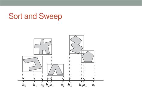 Ppt Lecture 15 Physics Powerpoint Presentation Free Download Id