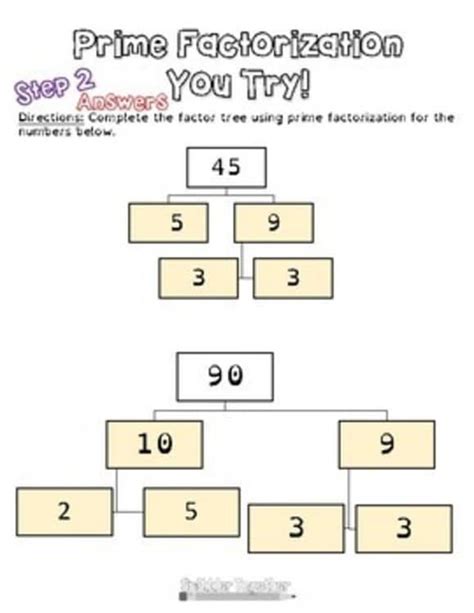 Prime Factorization Notes And Practice By Spedder Together Tpt